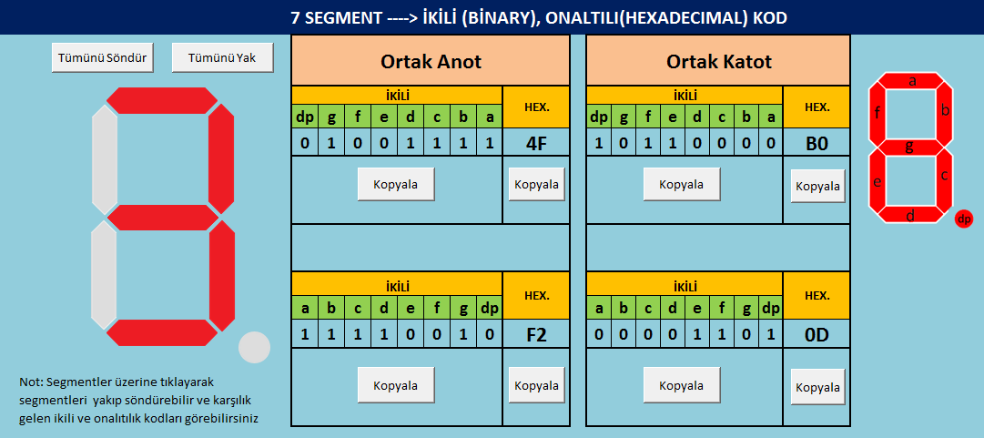 7segment-kod | elobilgi.com - Elektronik Bilgisi